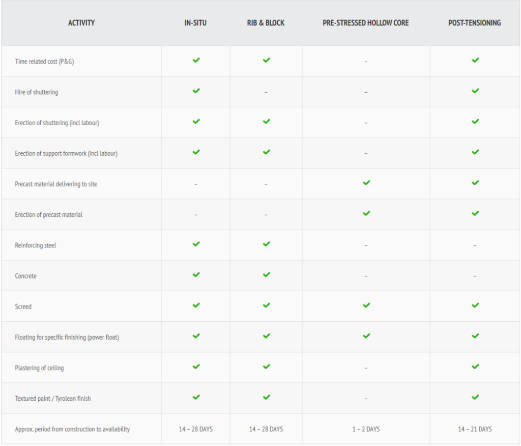 Products – Shukuma Flooring