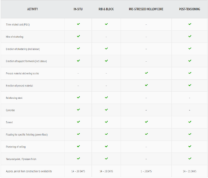 Products – Shukuma Flooring